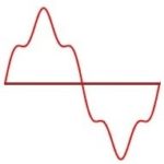 A. C. Engineering Company – Energy Services